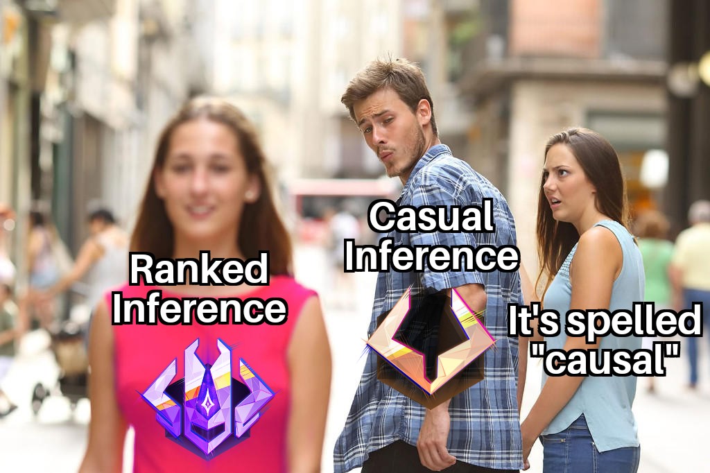 Confusing "casual" with "causal" inference meme